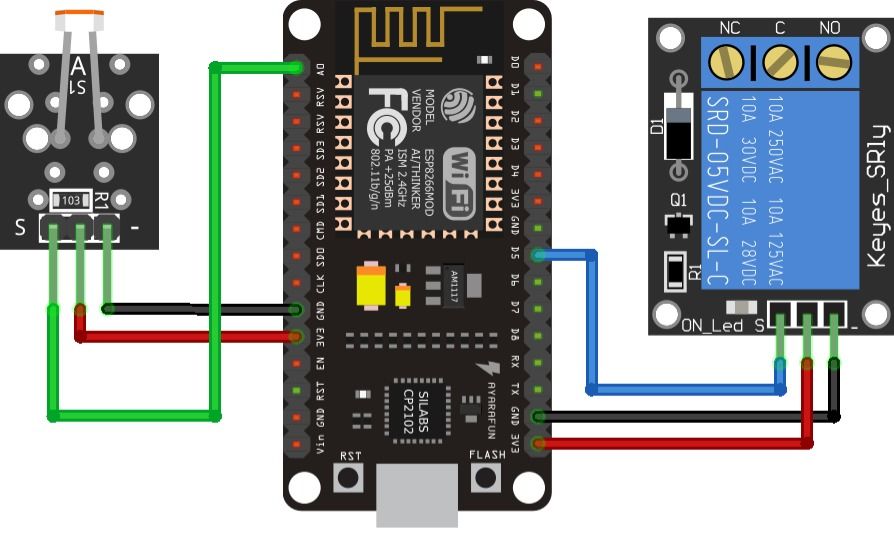 NodeMCU ile LDR - Röle Kontrolü ve Blynk Notification(Bildirimler) NodeMCU ile LDR - Röle Kontrolü ve Blynk Notification(Bildirimler)